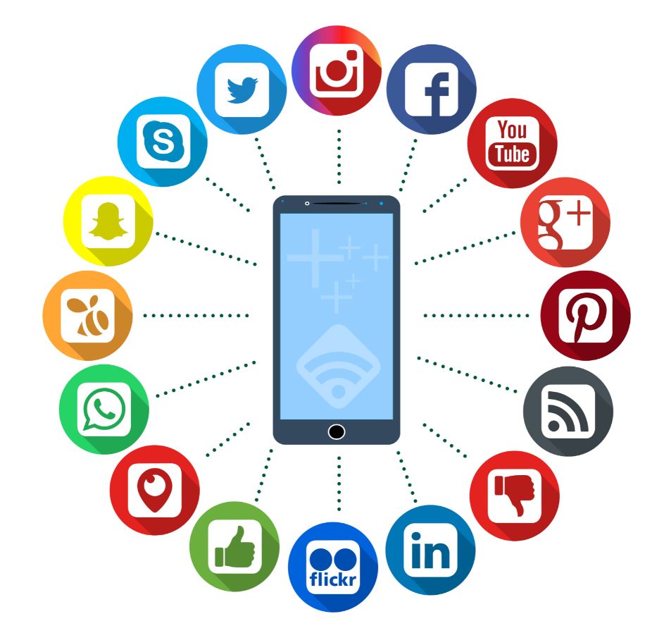 A importância das Redes Sociais para o seu negócio | Supply Midia ...